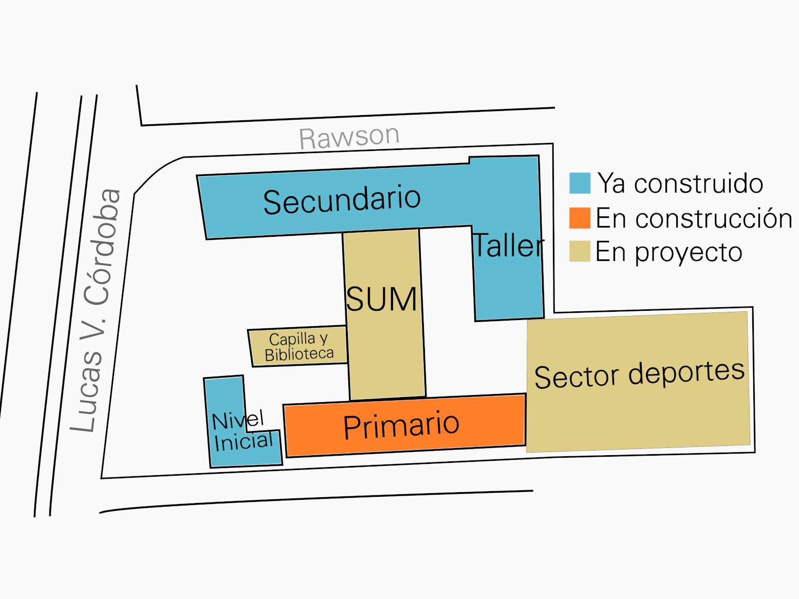 La construcción de El Obraje sigue adelante